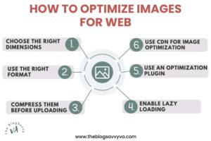 A Beginner’s Guide to Optimizing Images For Web